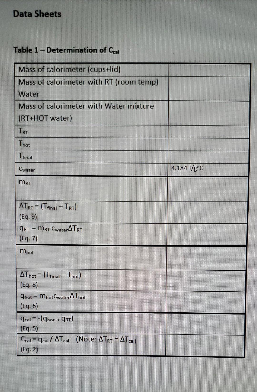Introduction Objective Experimental ConclusionsData | Chegg.com