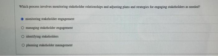 Solved Which process involves monitoring stakeholder | Chegg.com