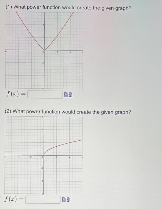 Solved (1) What power function would create the given graph? | Chegg.com