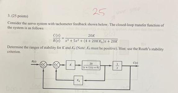 Solved Consider the servo system with tachometer feedback | Chegg.com