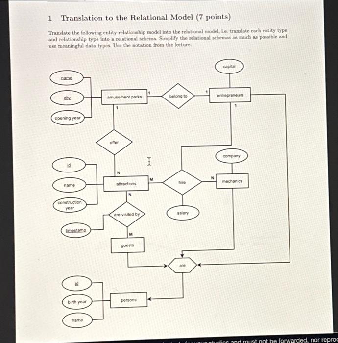 1 Translation to the Relational Model ( 7 points) | Chegg.com