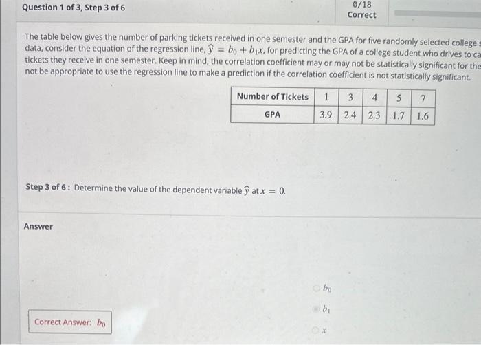 Solved Solution The table below gives the number of parking | Chegg.com