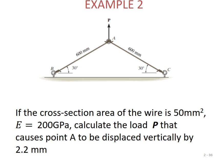 Solved EXAMPLE 2If the cross-section area of the wire is | Chegg.com