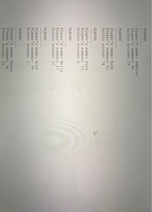 Solved Inputs • (string) Player Name • [int] Player Number | Chegg.com