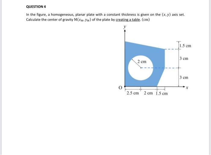 Solved In the figure, a homogeneous, planar plate with a | Chegg.com