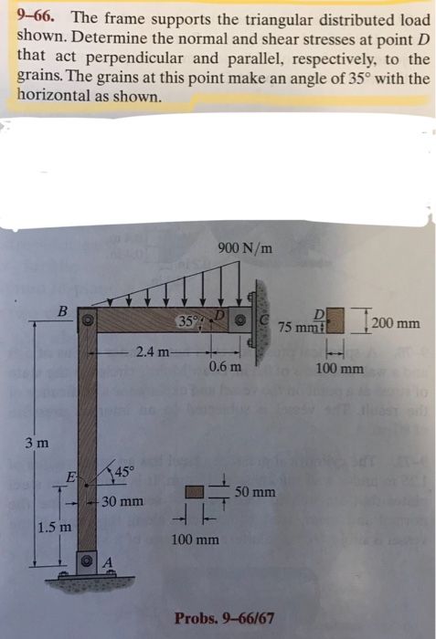Solved 9-66. The frame supports the triangular distributed | Chegg.com