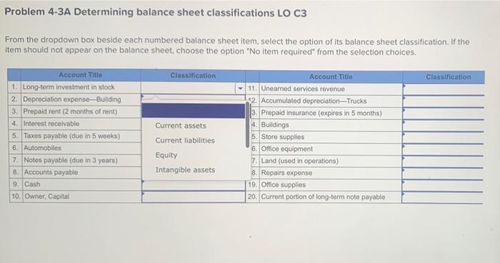 Solved Problem 4-3A Determining balance sheet | Chegg.com