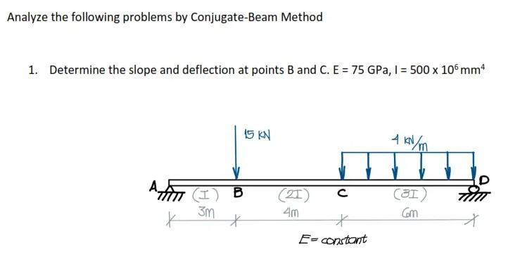 Solved Analyze the following problems by Conjugate-Beam | Chegg.com