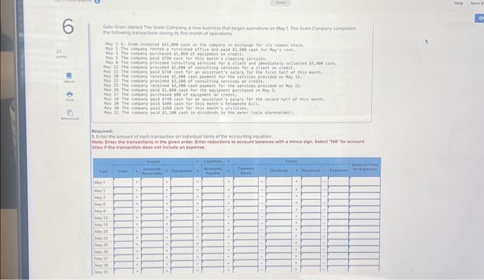 Solved 6 25 points eBook Print References Gabi Gram started | Chegg.com