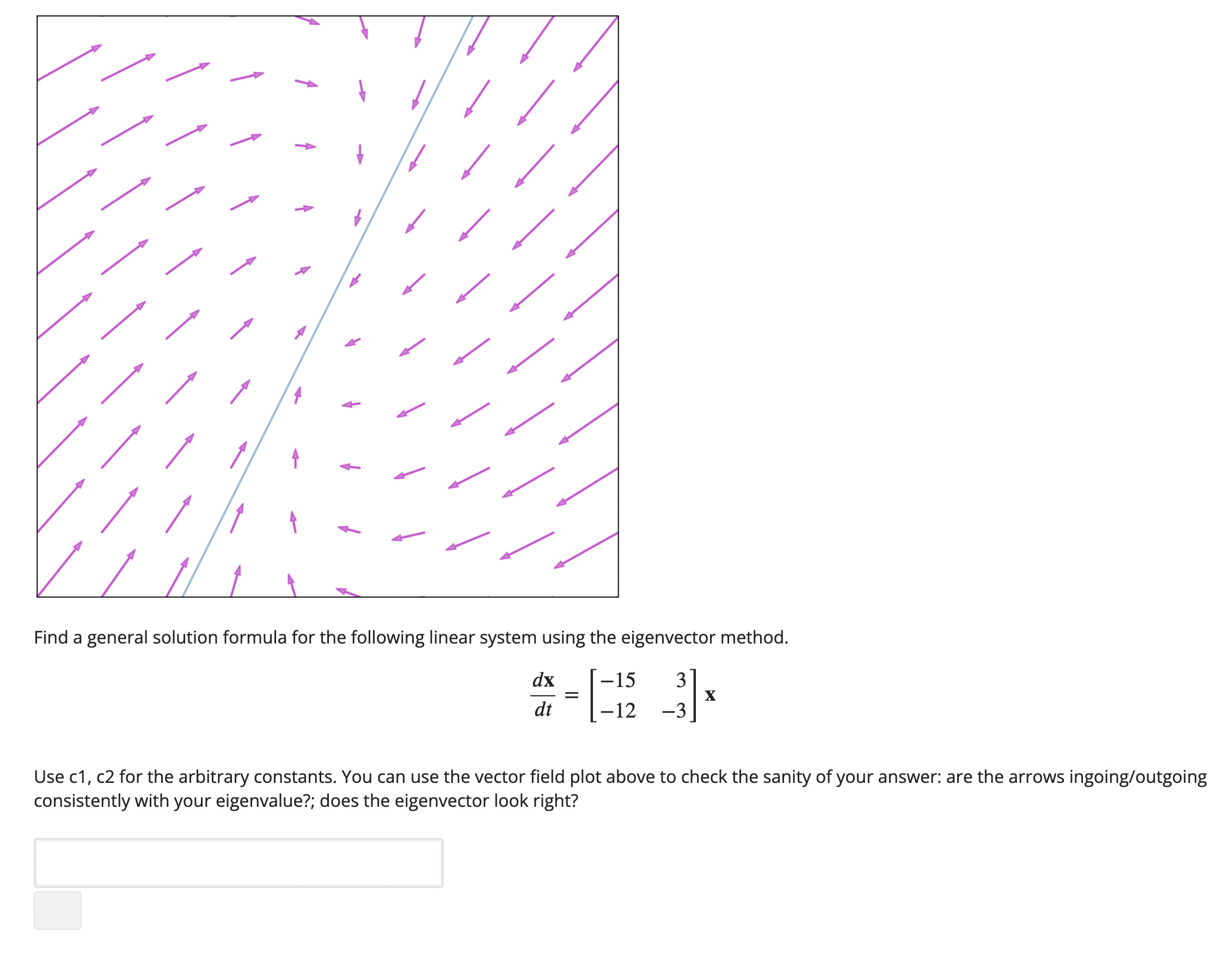 Solved Find a general solution formula for the following | Chegg.com