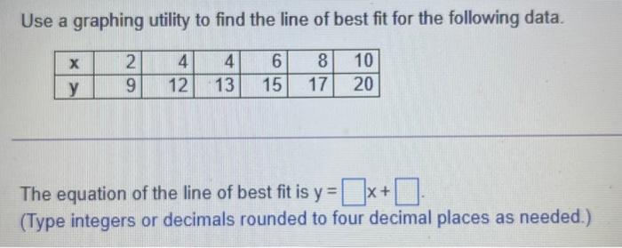 Solved Use a graphing utility to find the line of best fit | Chegg.com