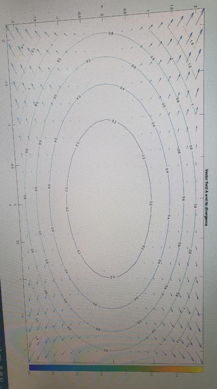 Solved explain this figure clearly and mention everything | Chegg.com