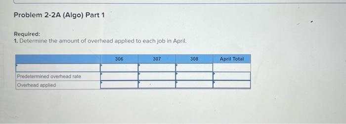 Solved Required information Problem 2-2A (Algo) Computing | Chegg.com