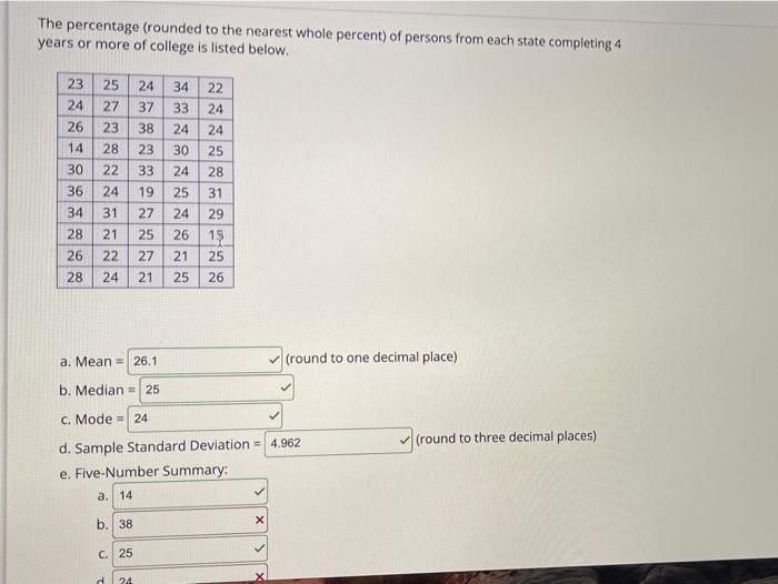 Solved The percentage (rounded to the nearest whole percent) | Chegg.com