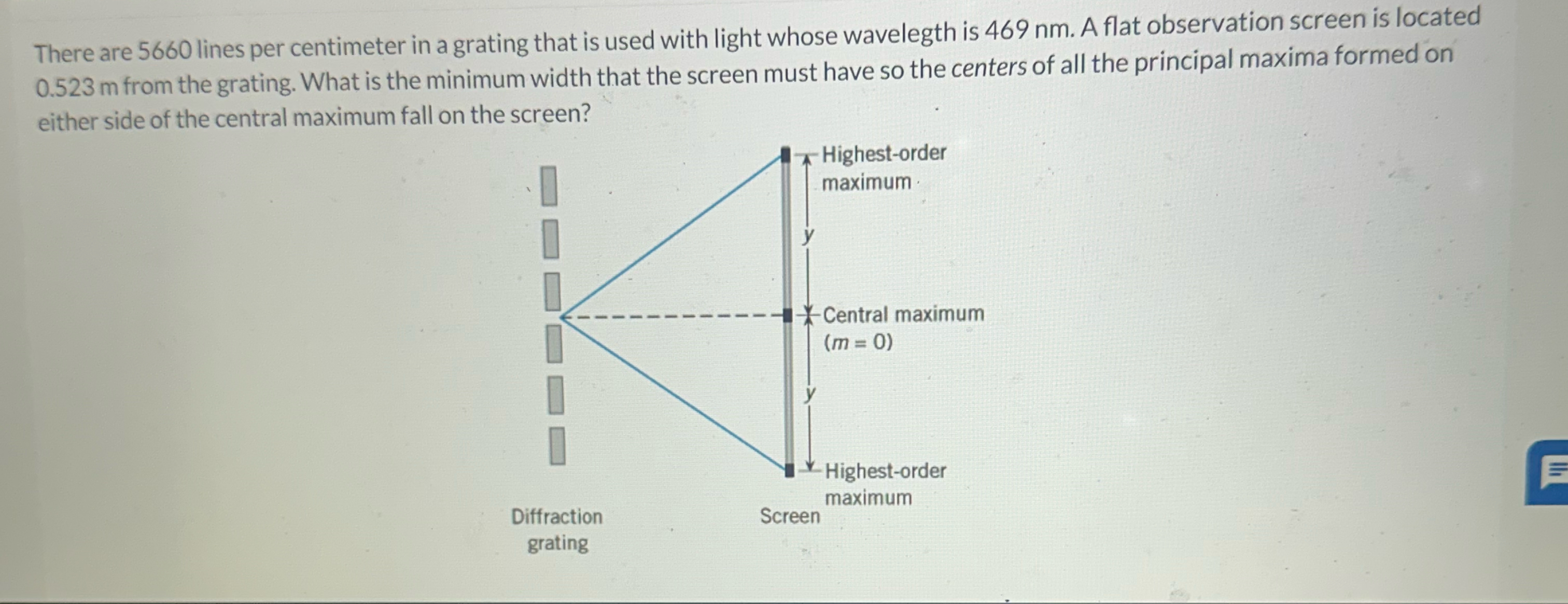 Solved There are 5660 ﻿lines per centimeter in a grating | Chegg.com