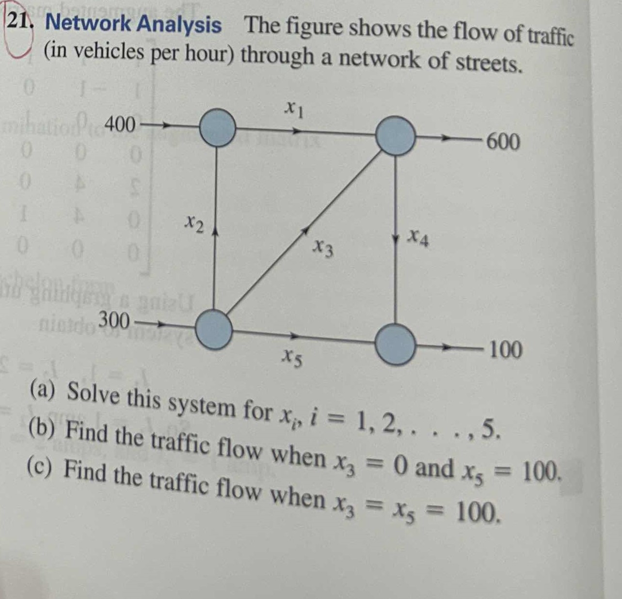Solved 21. ﻿Network Analysis The figure shows the flow of | Chegg.com