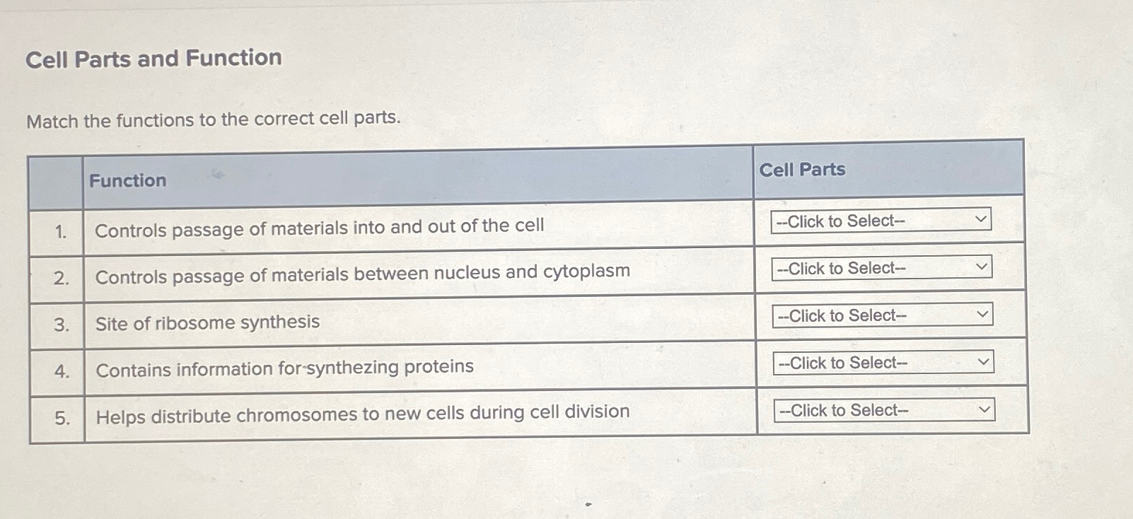 Solved Cell Parts and FunctionMatch the functions to the | Chegg.com