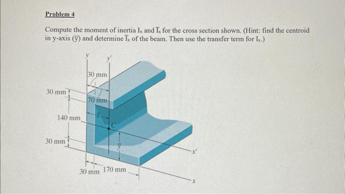 Solved Compute the moment of inertia Ix and Tx for the cross | Chegg.com