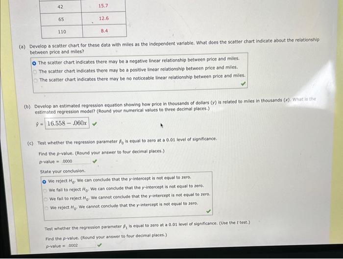 Solved Suppose that you were considering purchasing a | Chegg.com