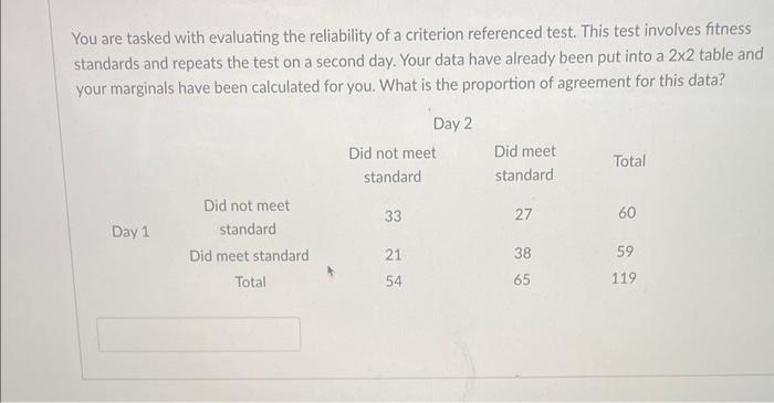 Solved You are tasked with evaluating the reliability of a | Chegg.com