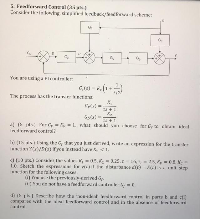 Solved 5. Feedforward Control (35 pts.) Consider the | Chegg.com
