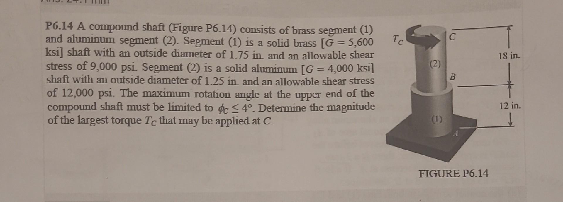 Solved P6.14 A compound shaft (Figure P6.14) consists of | Chegg.com