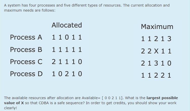Solved A system has four processes and five different types | Chegg.com
