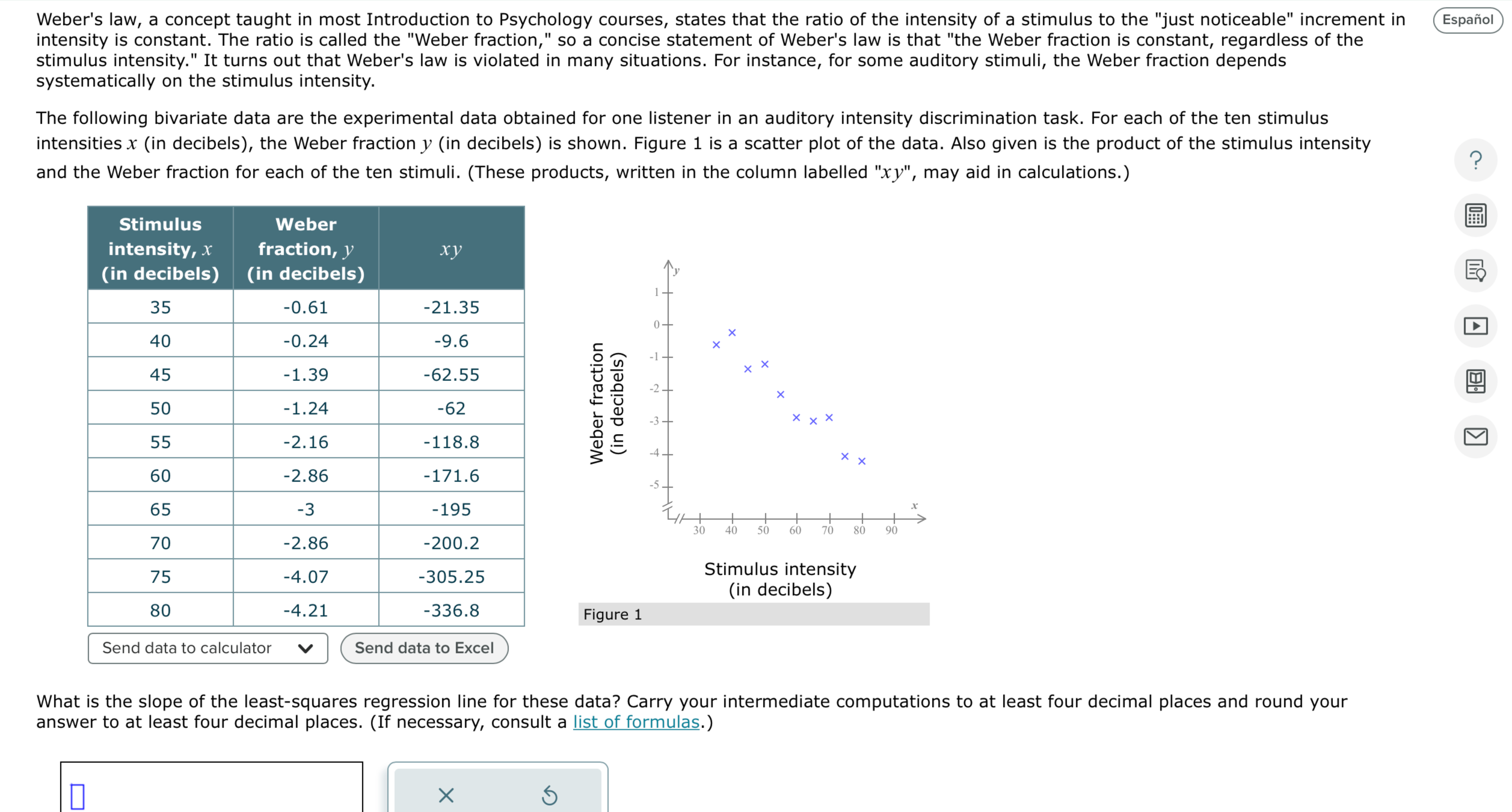 Solved Weber's law, a concept taught in most Introduction to | Chegg.com