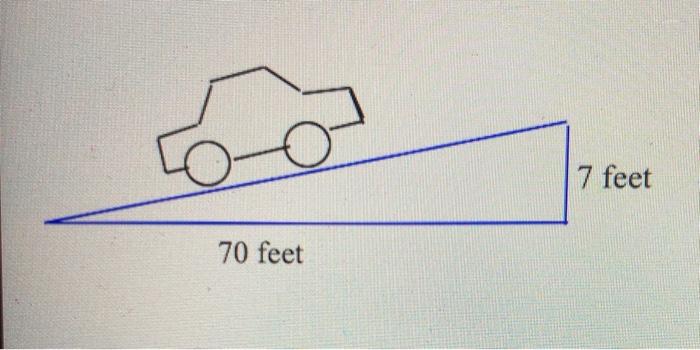 Solved The grade of a road is its slope written as a | Chegg.com
