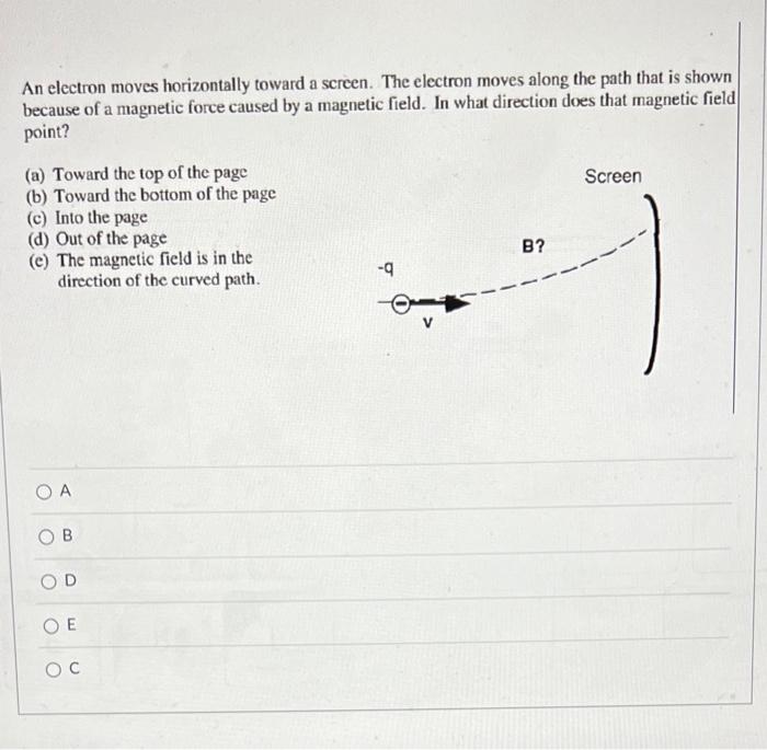 Solved An electron moves horizontally toward a screen. The | Chegg.com
