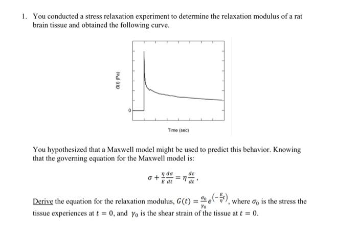 Solved 1. You conducted a stress relaxation experiment to | Chegg.com