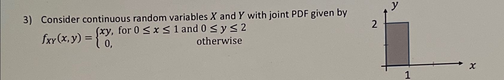 Solved Consider continuous random variables x ﻿and Y ﻿with | Chegg.com