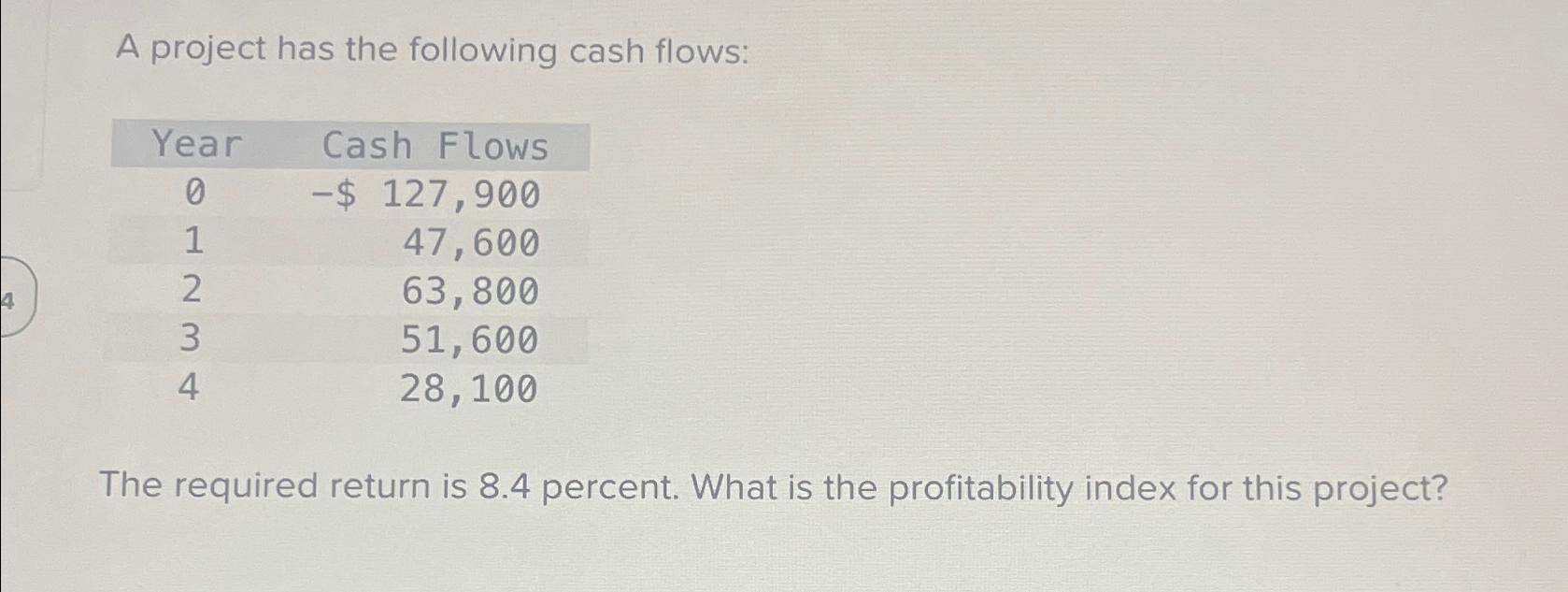 Solved A project has the following cash | Chegg.com