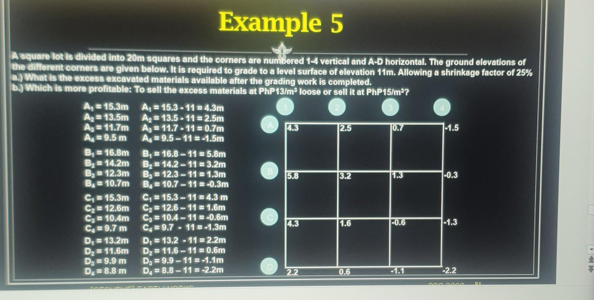 Solved pls help me solve this using Volume by parallel | Chegg.com