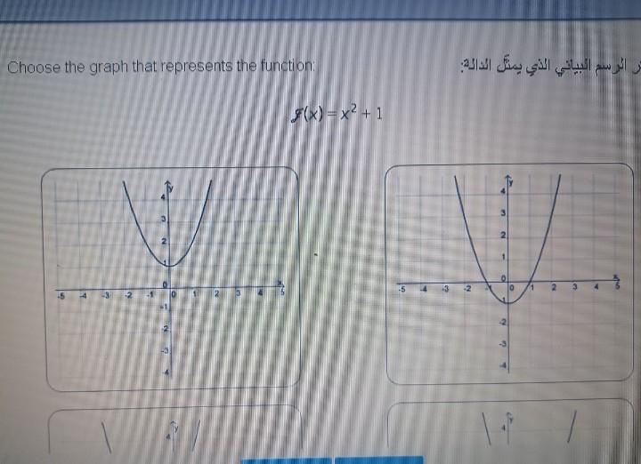 Solved Choose the graph that represents the function: ر | Chegg.com