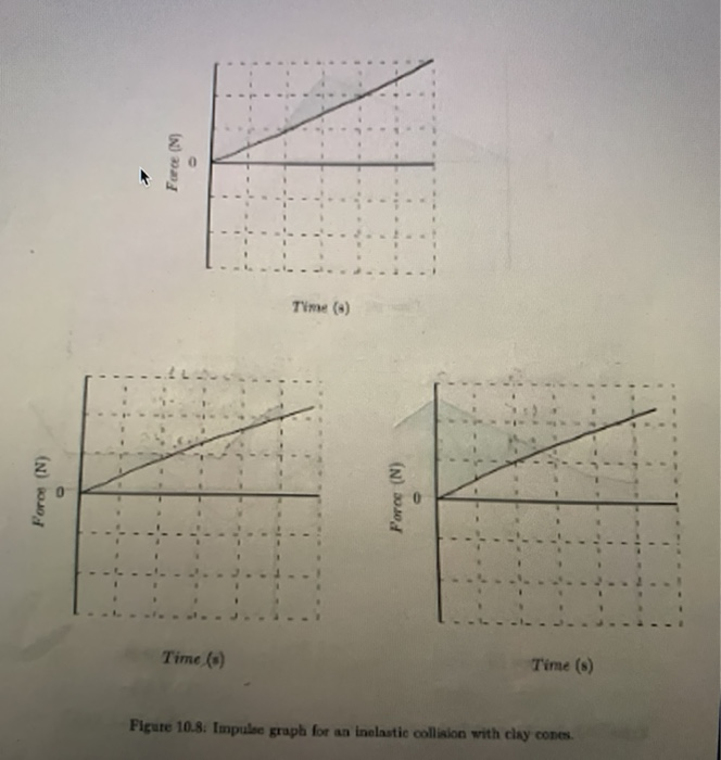 Solved Can someone fill in the empt parts on the tables | Chegg.com