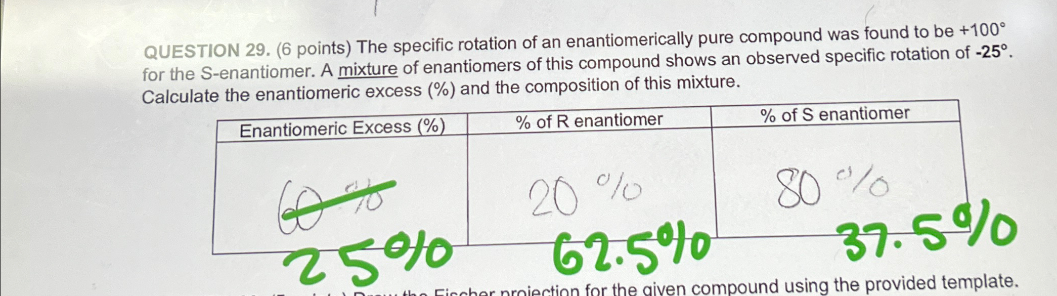 Solved QUESTION 29. (6 ﻿points) ﻿The specific rotation of an | Chegg.com