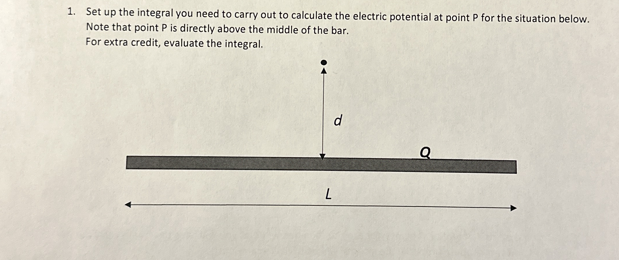 Solved Set up the integral you need to carry out to | Chegg.com