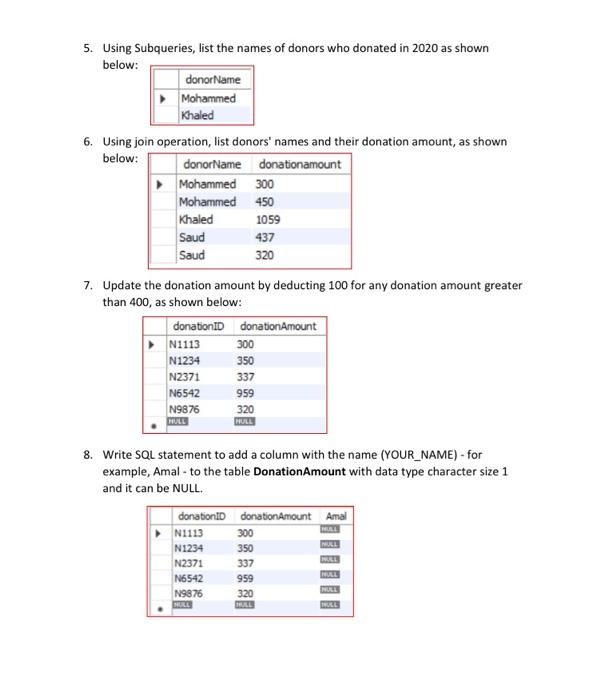 Solved Consider the following database: 1. Create a new | Chegg.com
