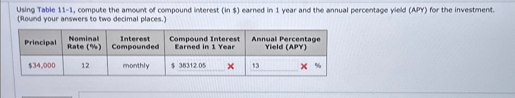 Solved Using Table 11-1, ﻿compute the amount of compound | Chegg.com