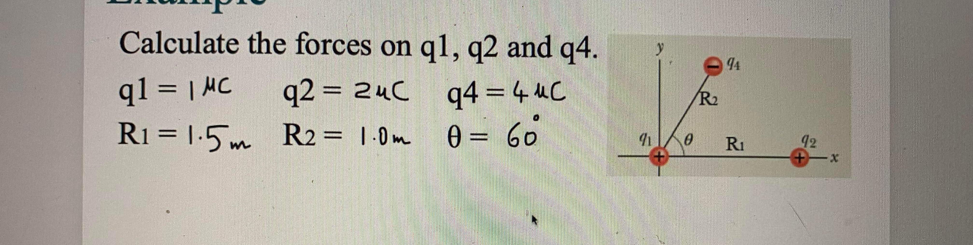 Solved Calculate the forces on q1,q2 ﻿and | Chegg.com