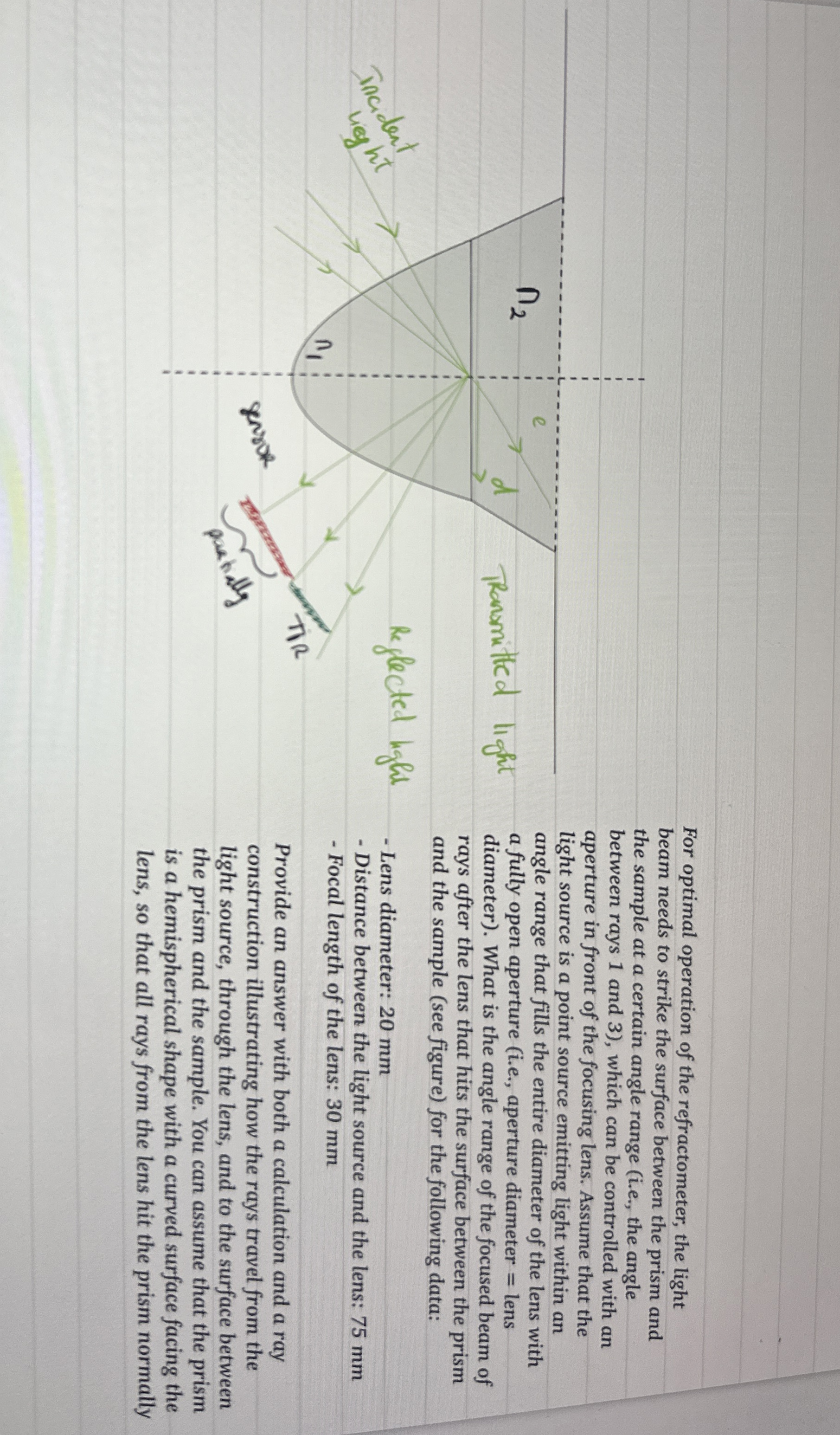 Solved For optimal operation of the refractometer, the light | Chegg.com