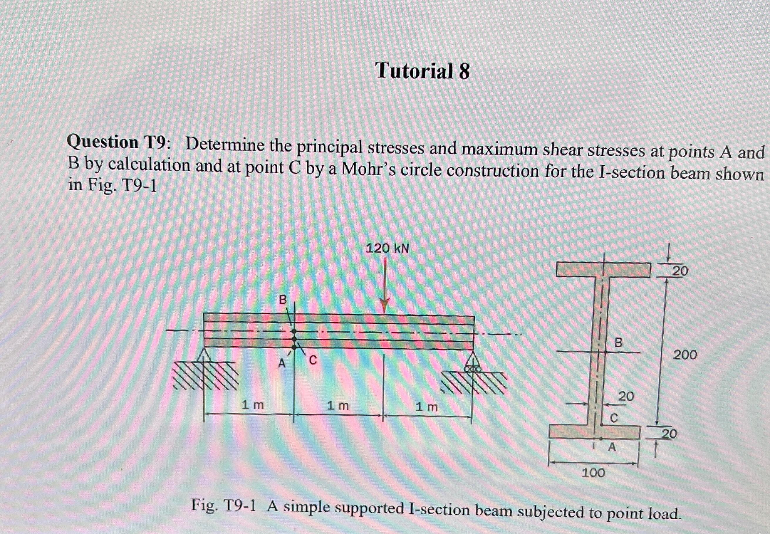 Solved Tutorial 8Question T9: Determine the principal | Chegg.com