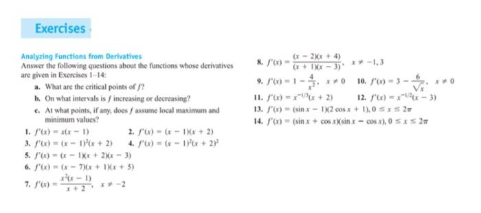 Solved Exercises 0 Analyzing Functions from Derivatives | Chegg.com