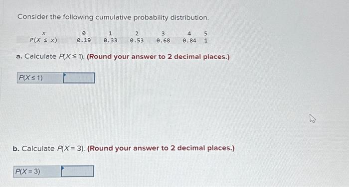 Solved Consider the following cumulative probability | Chegg.com