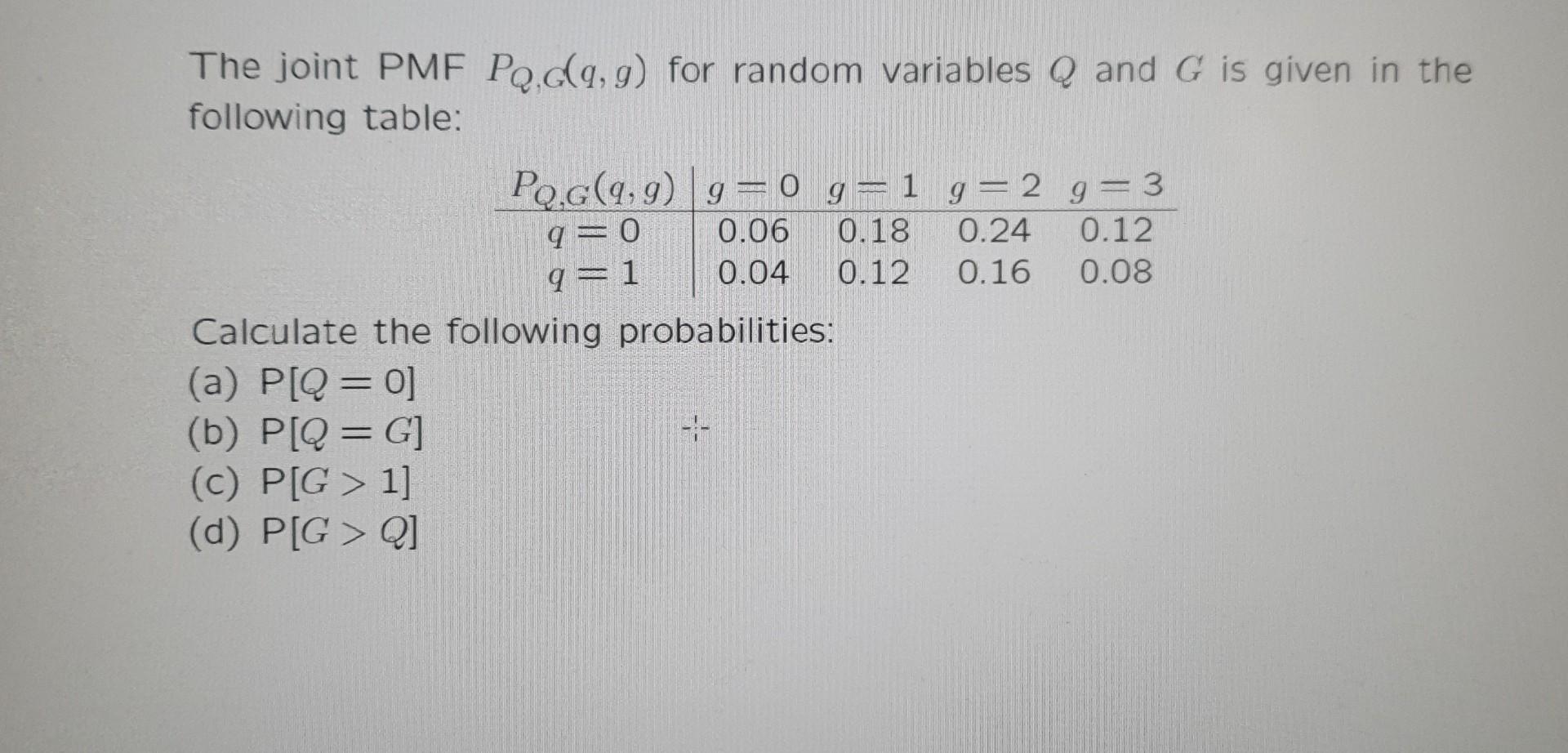 Solved The joint PMF PQ,G(q,g) for random variables Q and G | Chegg.com