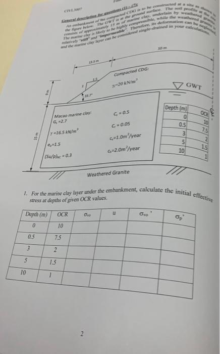 Solved 4. Assuming the embankment loading is applied as an | Chegg.com
