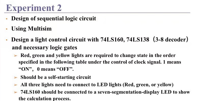 Solved Experiment 2 Design sequential logic circuit Using | Chegg.com Solved Experiment 2 Design sequential logic circuit Using | Chegg.com
