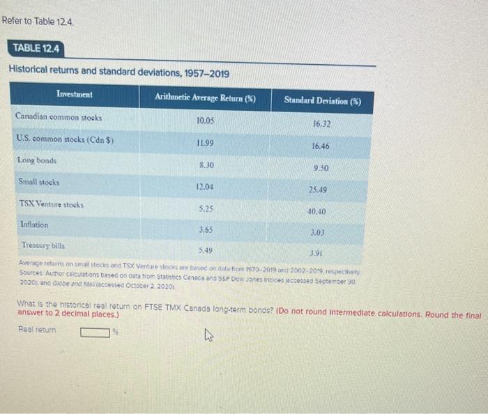 Solved Refer to Table 124. Historical returns and standard | Chegg.com