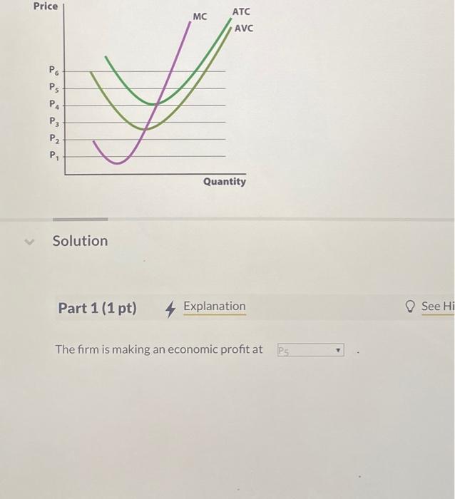 Price P6 P5 P4 P3 P₂ P₁ Solution Part 1 (1 pt) MC ATC | Chegg.com